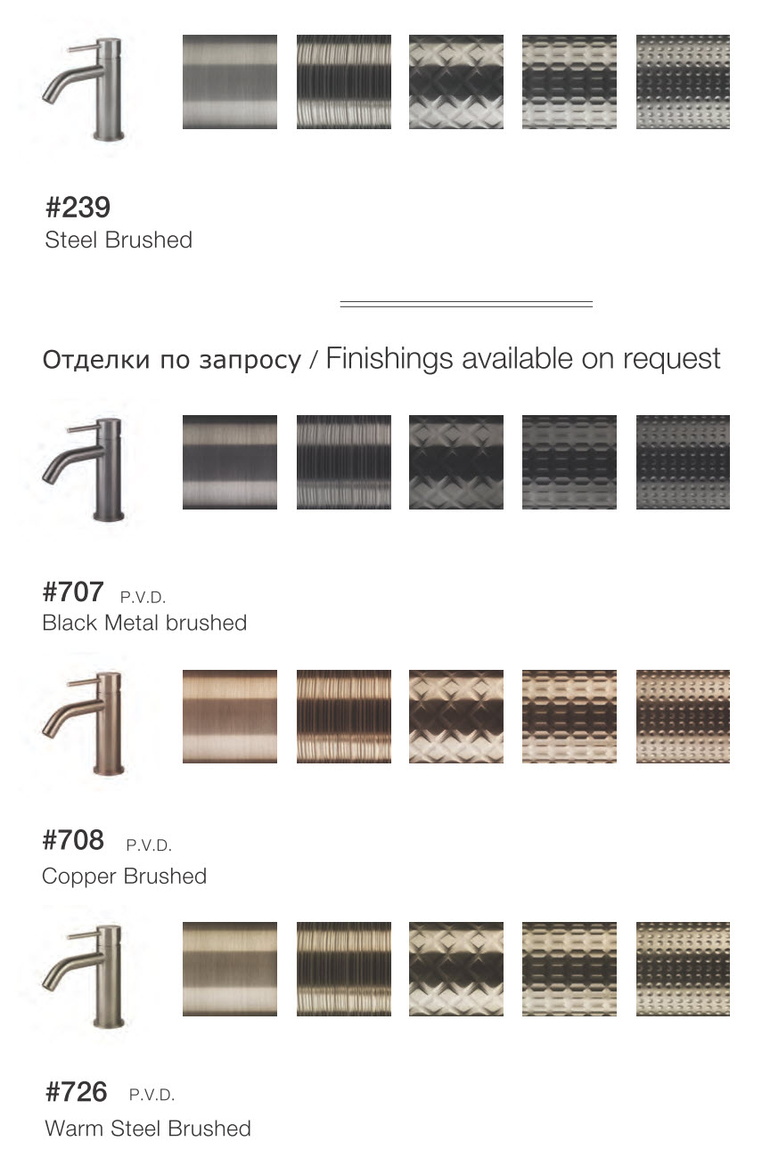 Верхній душ GESSI 316 SHOWER 54148-239 - Купуйте вигідно в Home-Fashion